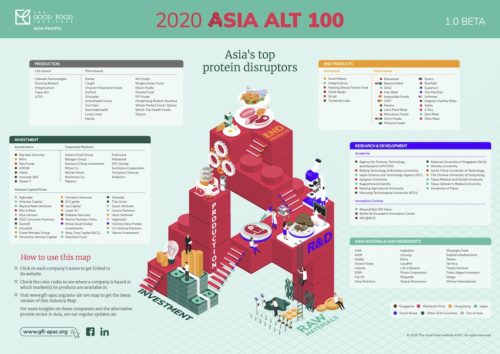 GFI APAC Reveals Top 100 Players In Asia’s Alternative Protein Industry