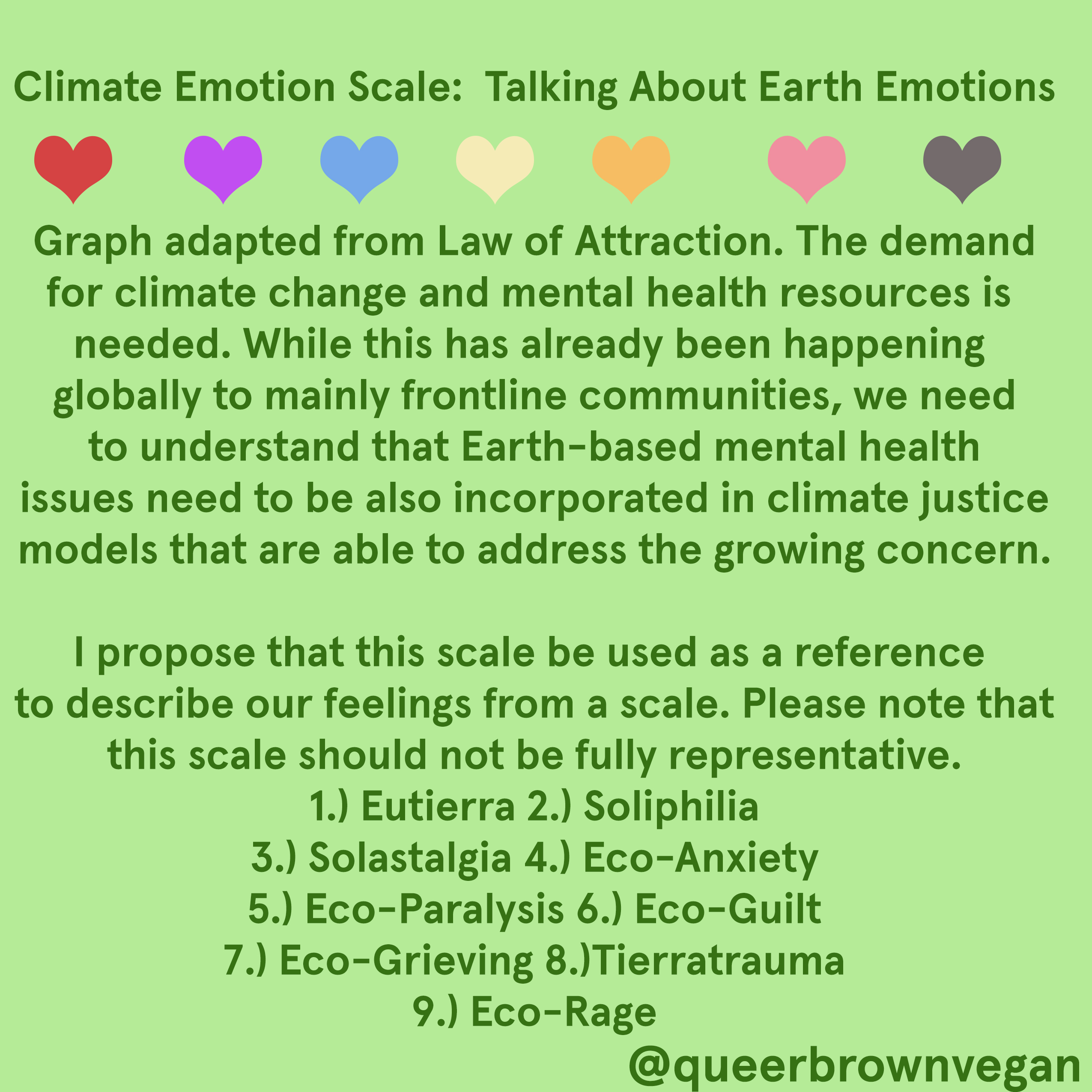 climateemotions3 - Green Queen