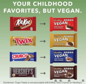 Dairy-Free Kit-Kat & Twix: Trupo Treats Unveils Vegan Milk Alternatives ...