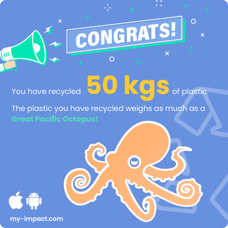 You Can Now Track Your Single-Use Plastic Consumption With The New ‘My ...