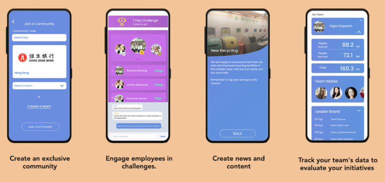 You Can Now Track Your Single-Use Plastic Consumption With The New ‘My ...