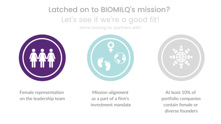 Bill Gates Backs Lab-Grown Breastmilk Startup Biomilq Again in $21M ...