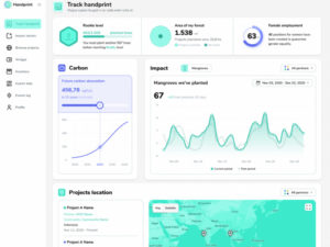 This Singaporean Software Platform Wants To Make Sustainability An Unavoidable Integration For ...