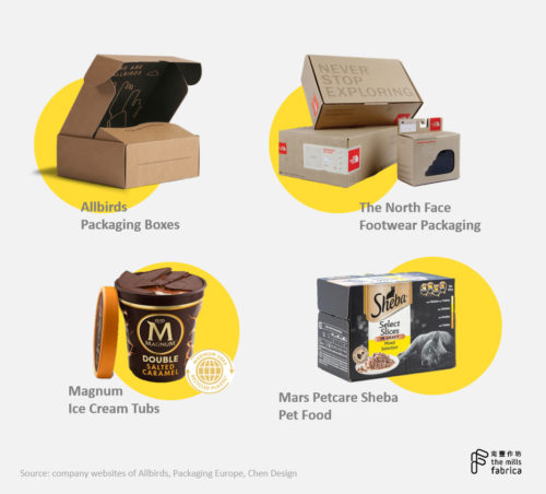 Solving The Plastic Packaging Problem Starts With Rethinking Materials ...