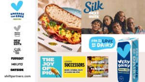 Alt Protein's Design Language: Creating Mainstream Desire To Drive Food System Change