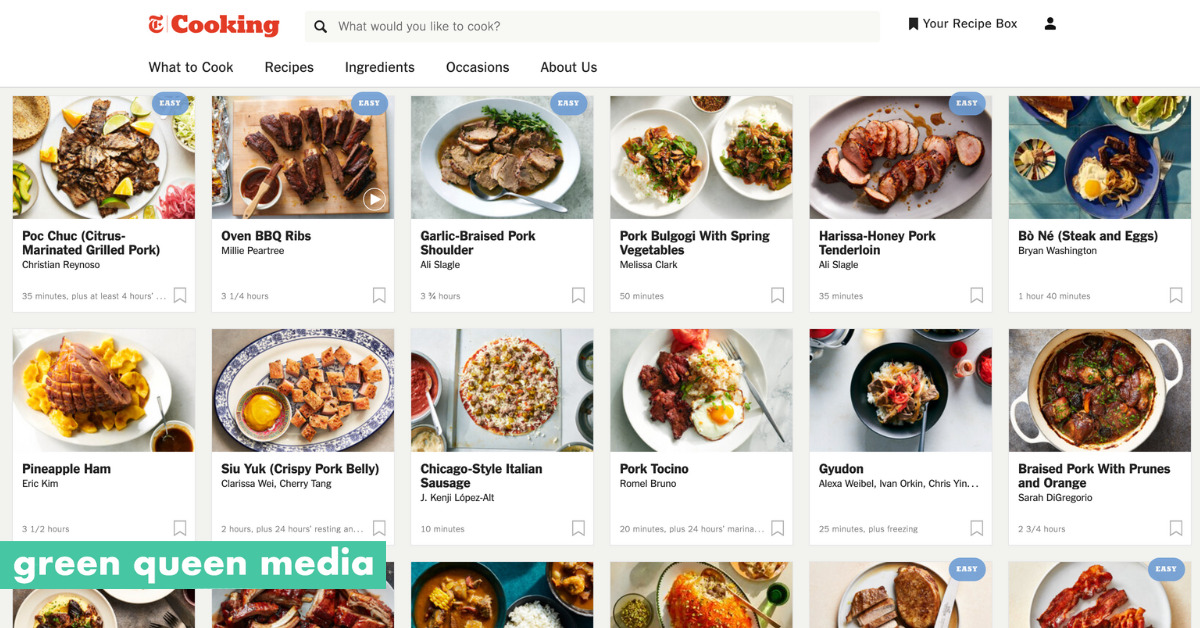Meat Dishes Dominate Recipe Sections of US & UK News Media