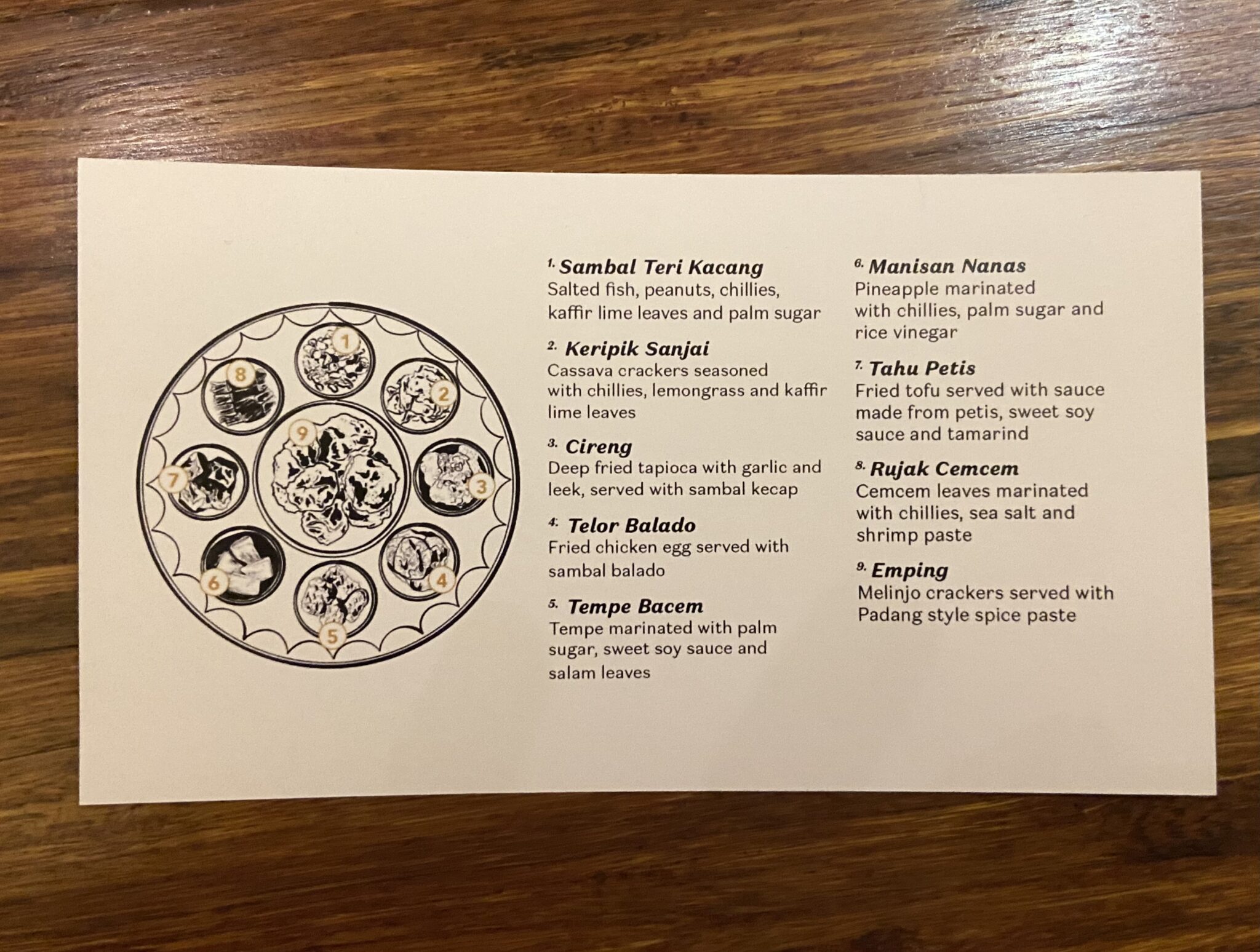 Nusantara by Locavore Review: A Restaurant Fit for Vegans in Bali