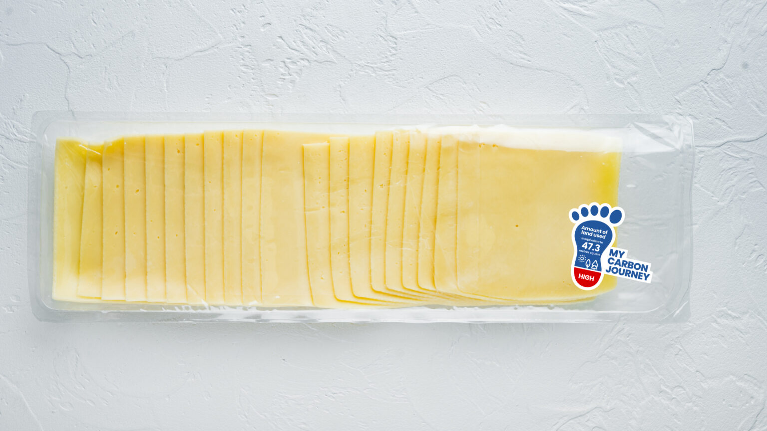 Are Nutrition & Climate Labelling the Future of Food Packaging?