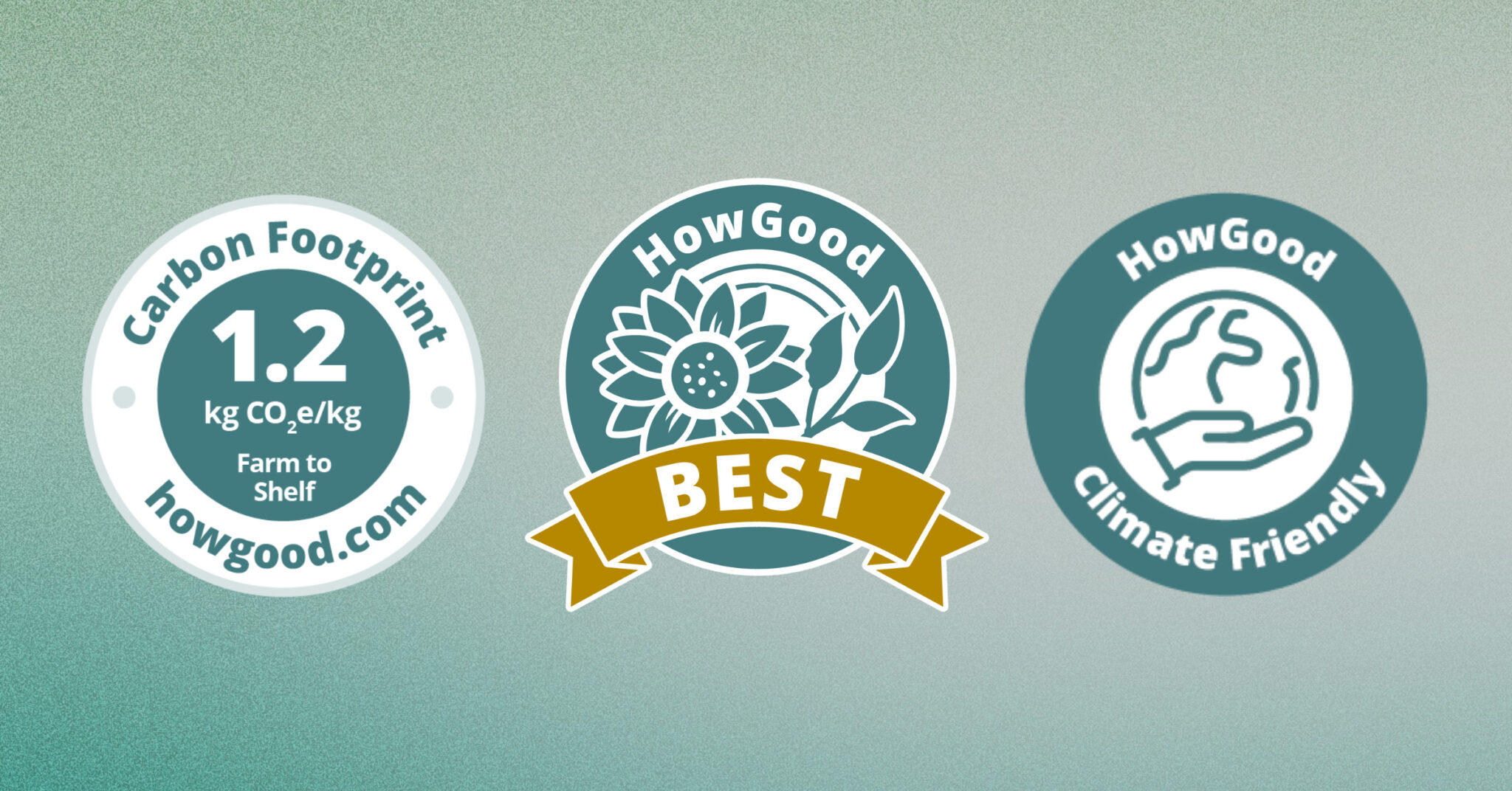 HowGood & Carrefour Bring Climate Labels for Food to COP28