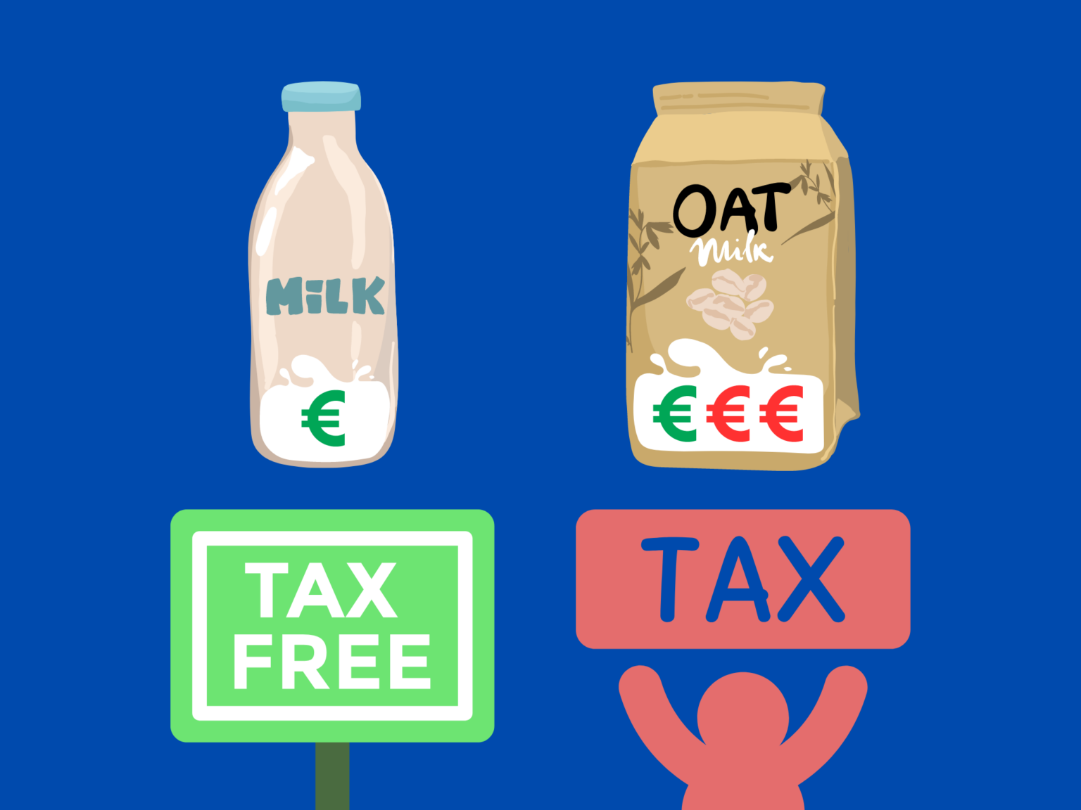 Future Food Quick Bites: 7Up Sauces, Plant Milk Factories & Heart Health