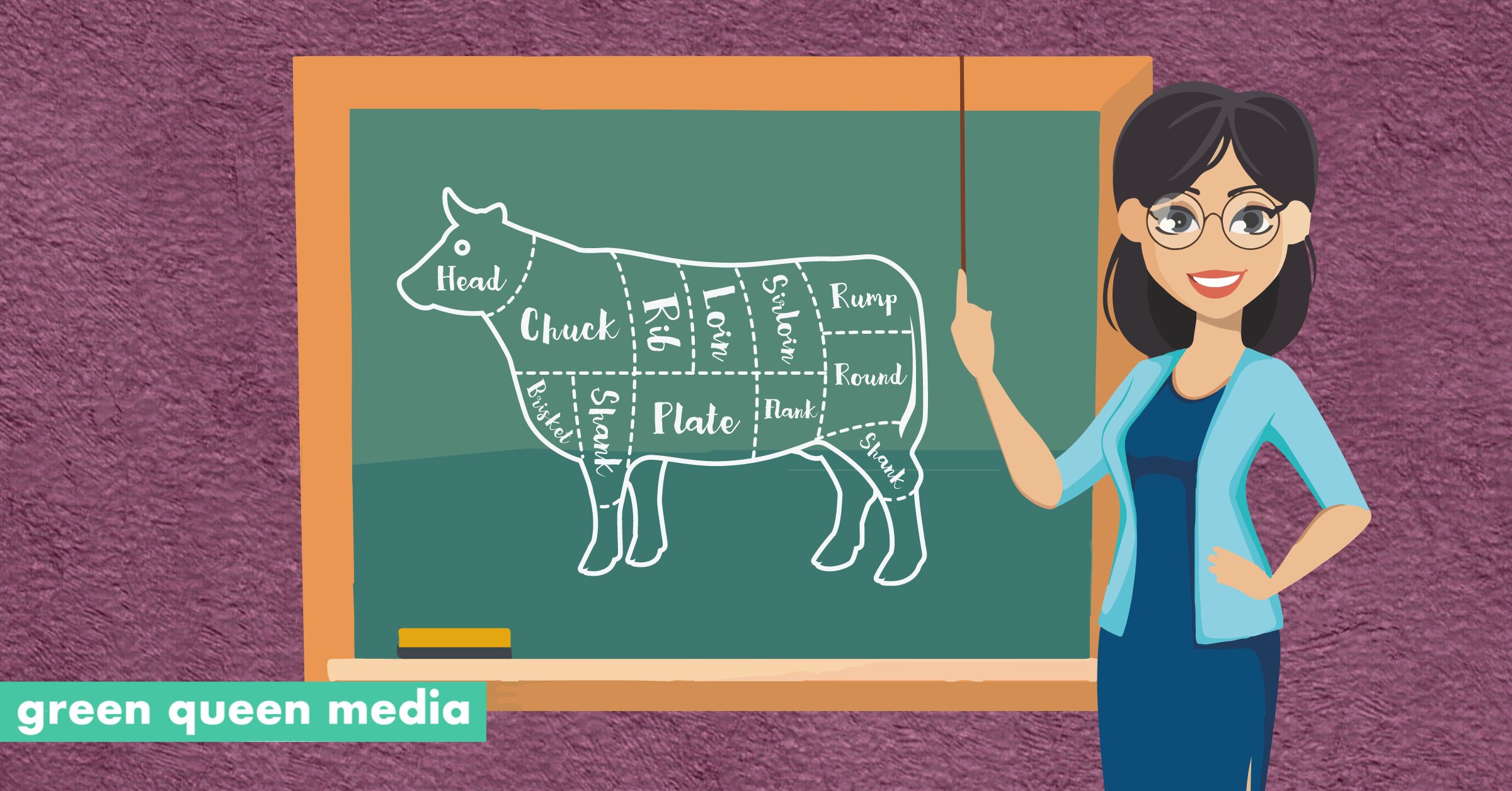 Meat Misinformation: Big Beef's Efforts to Guide School Systems