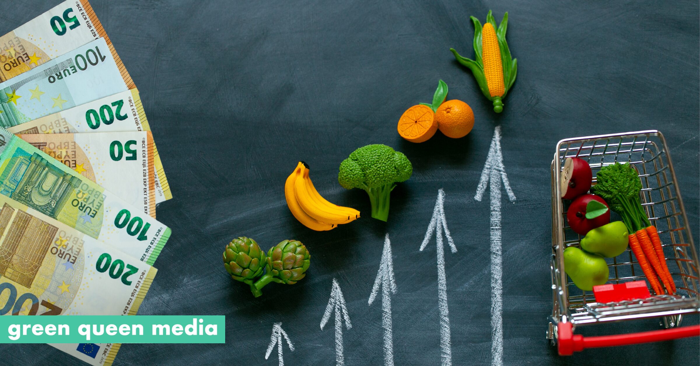 Climate Change Driving Up Inflation and Food Prices: Study