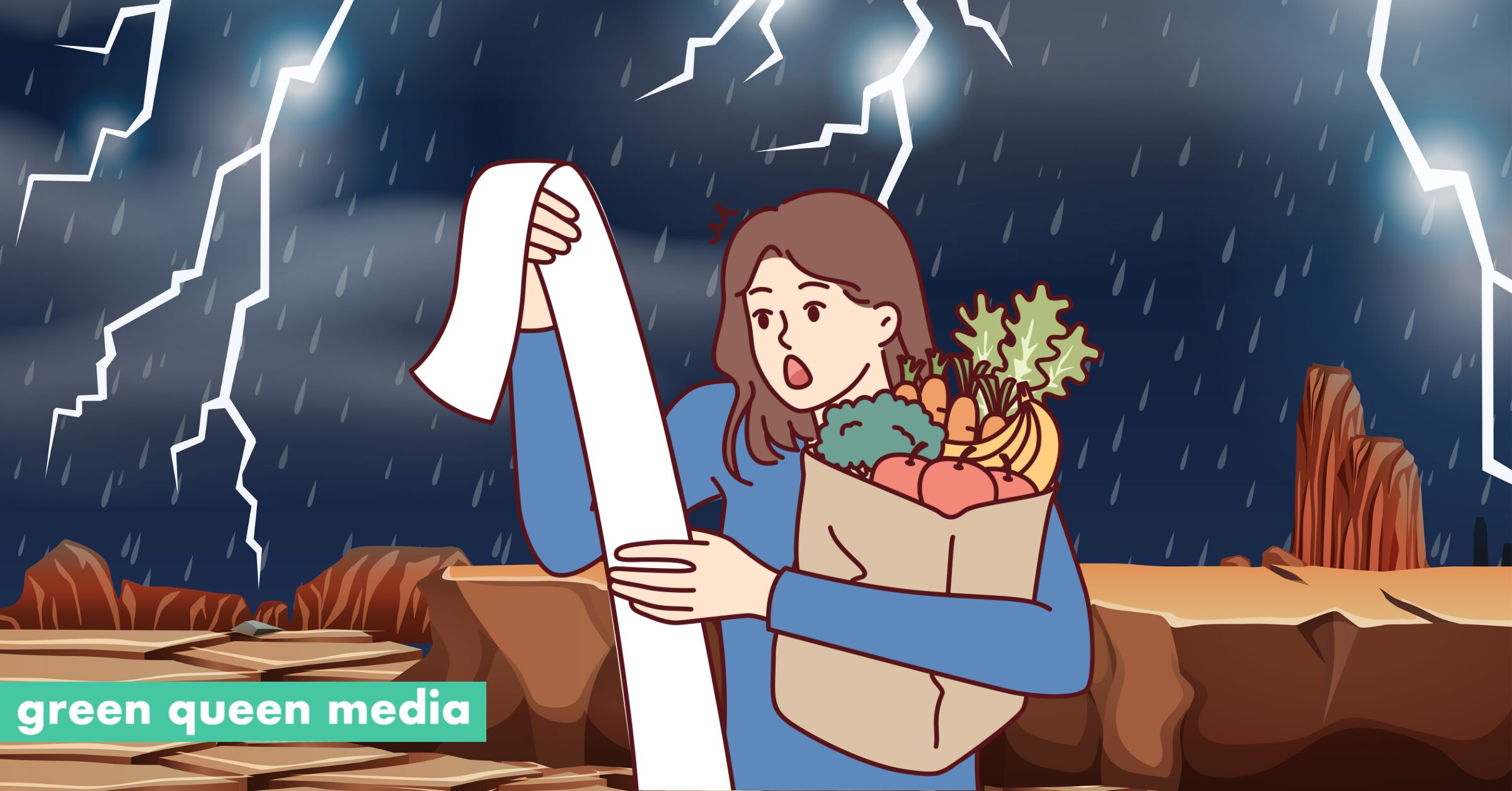 How Bad Weather Forecasts Can Drive Up Your Grocery Bill