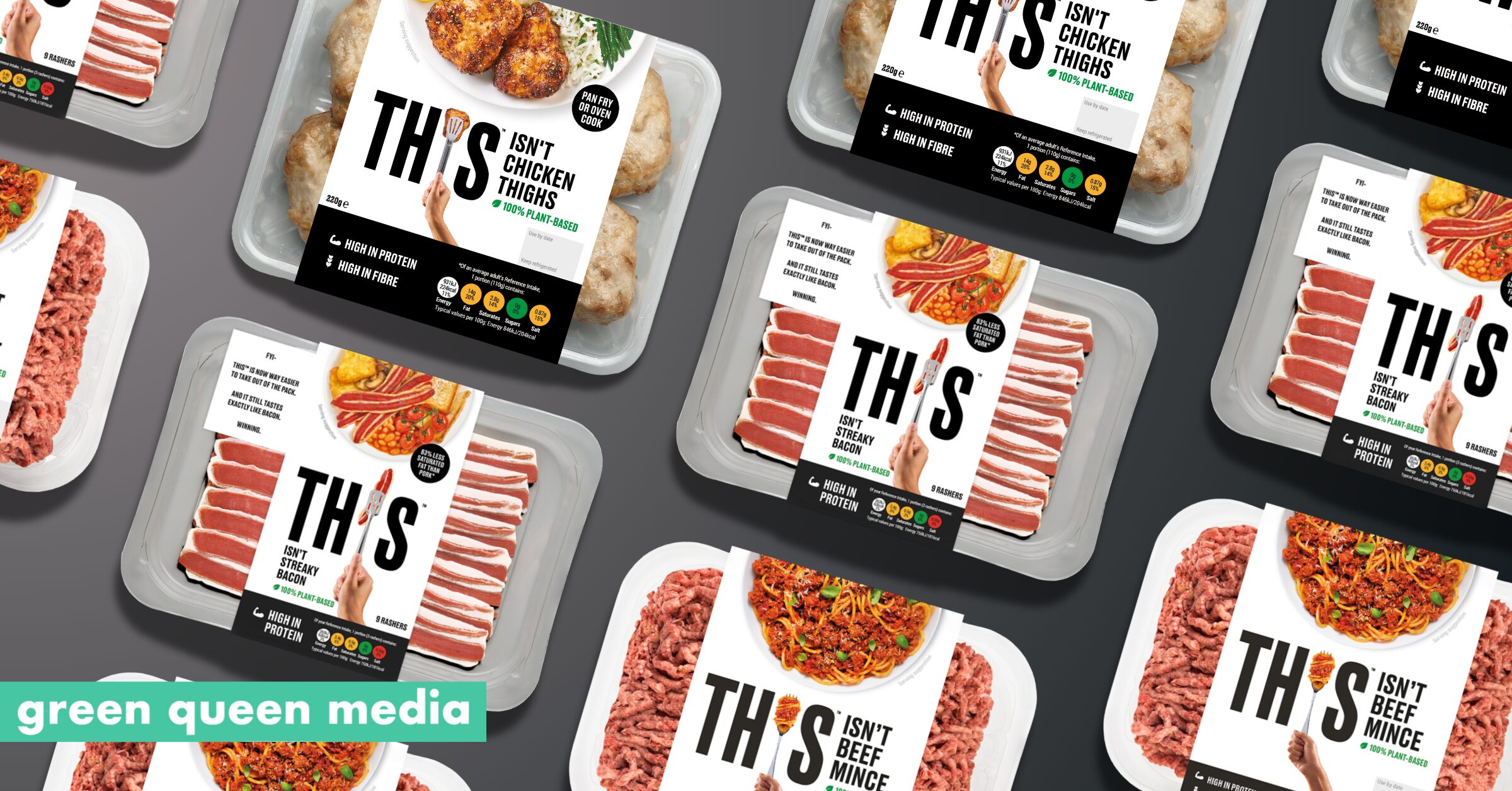 this-isnt-chicken-plant-based-meat-funding-social - Green Queen