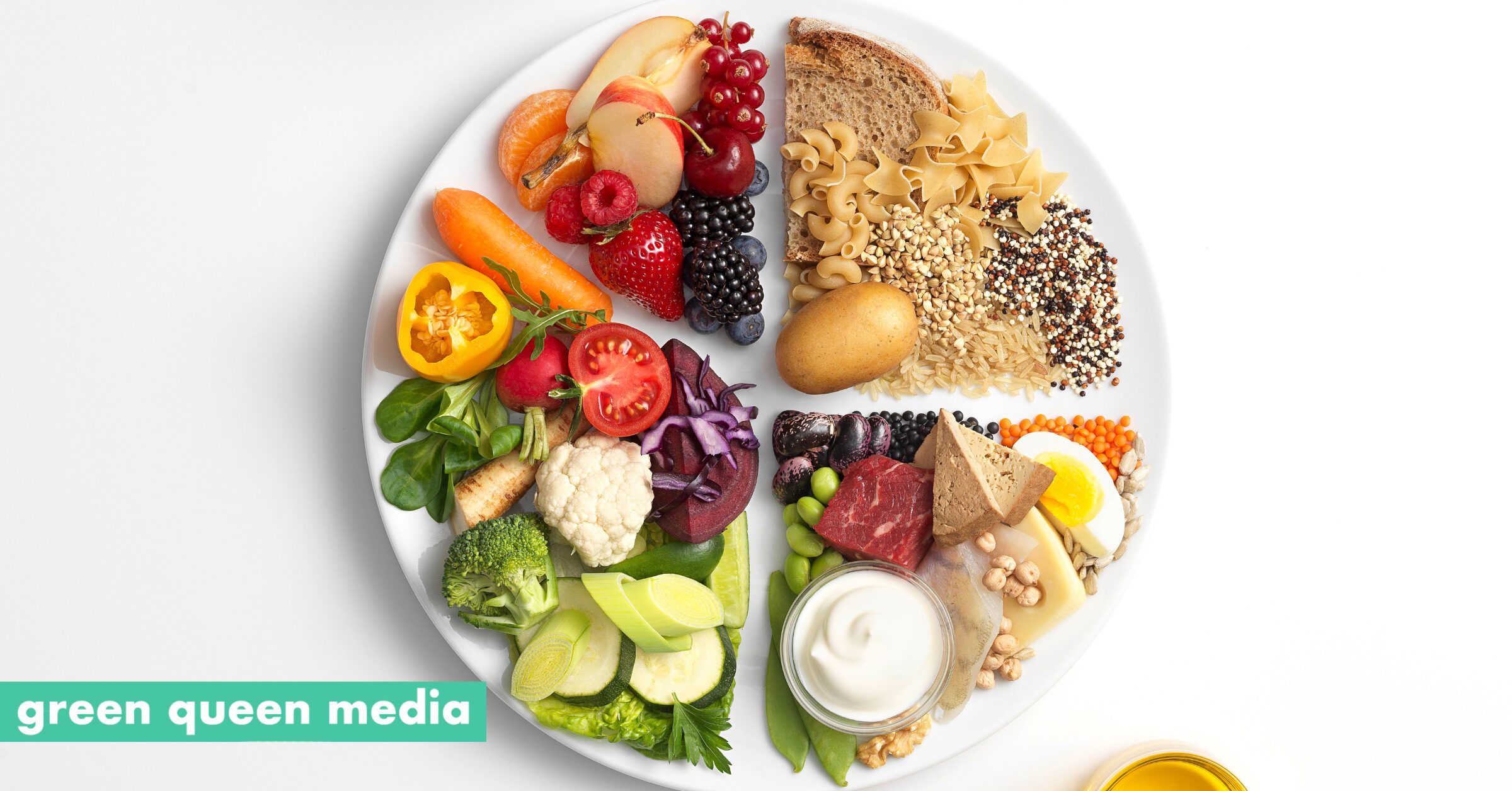 austria-dietary-guidelines-plant-based-food-protein-meat-dairy-social ...