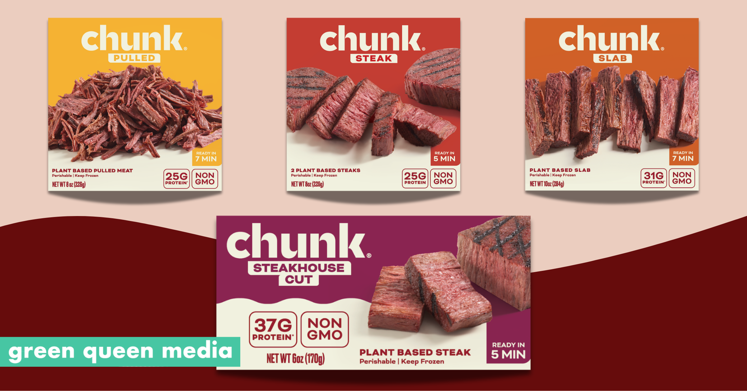 Amid Retail Volatility, Chunk Foods Brings Whole-Cut Steak at US Grocers