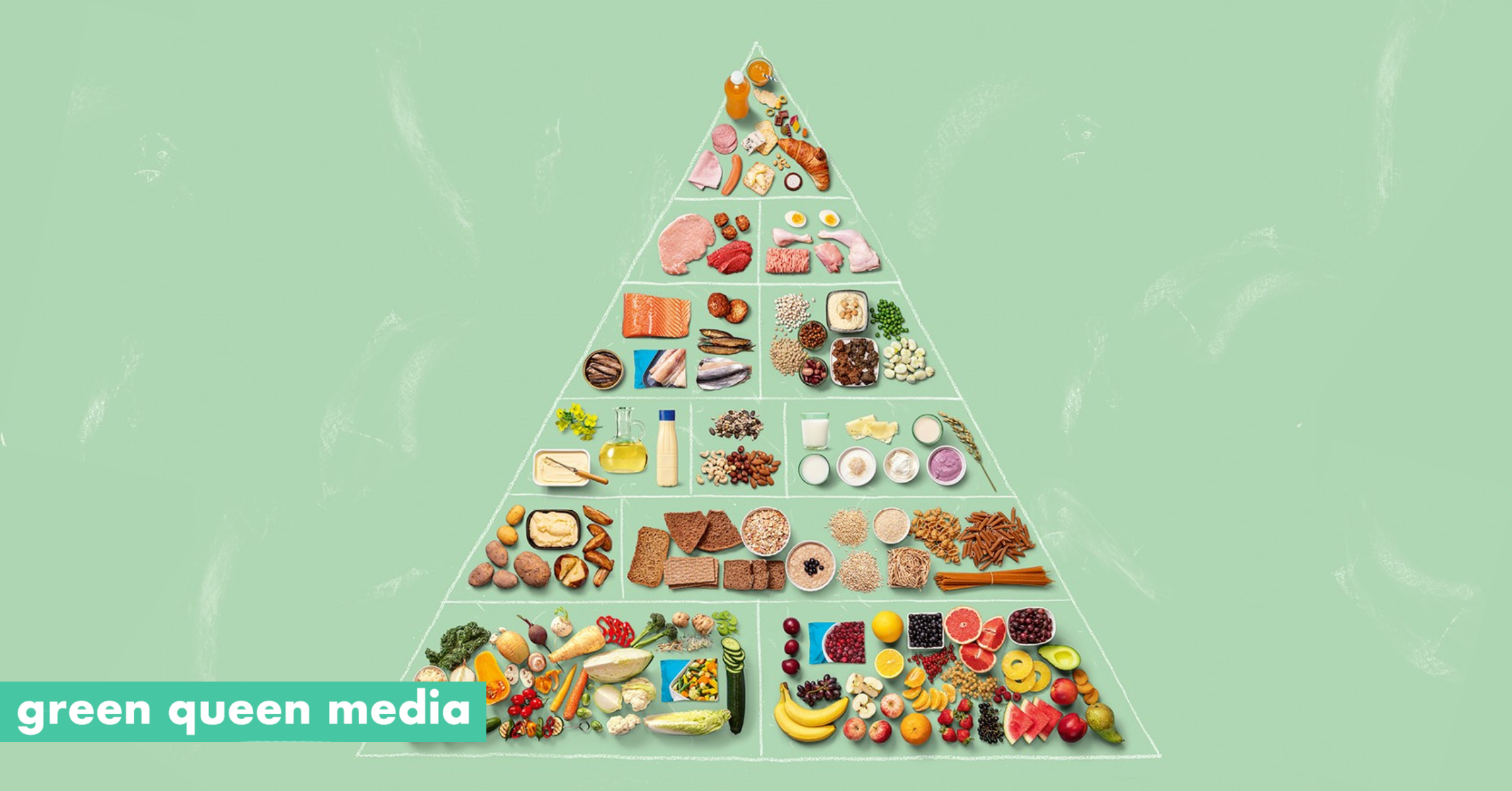 Replace Meat with Plant-Based Proteins, Say Finland's New Dietary ...