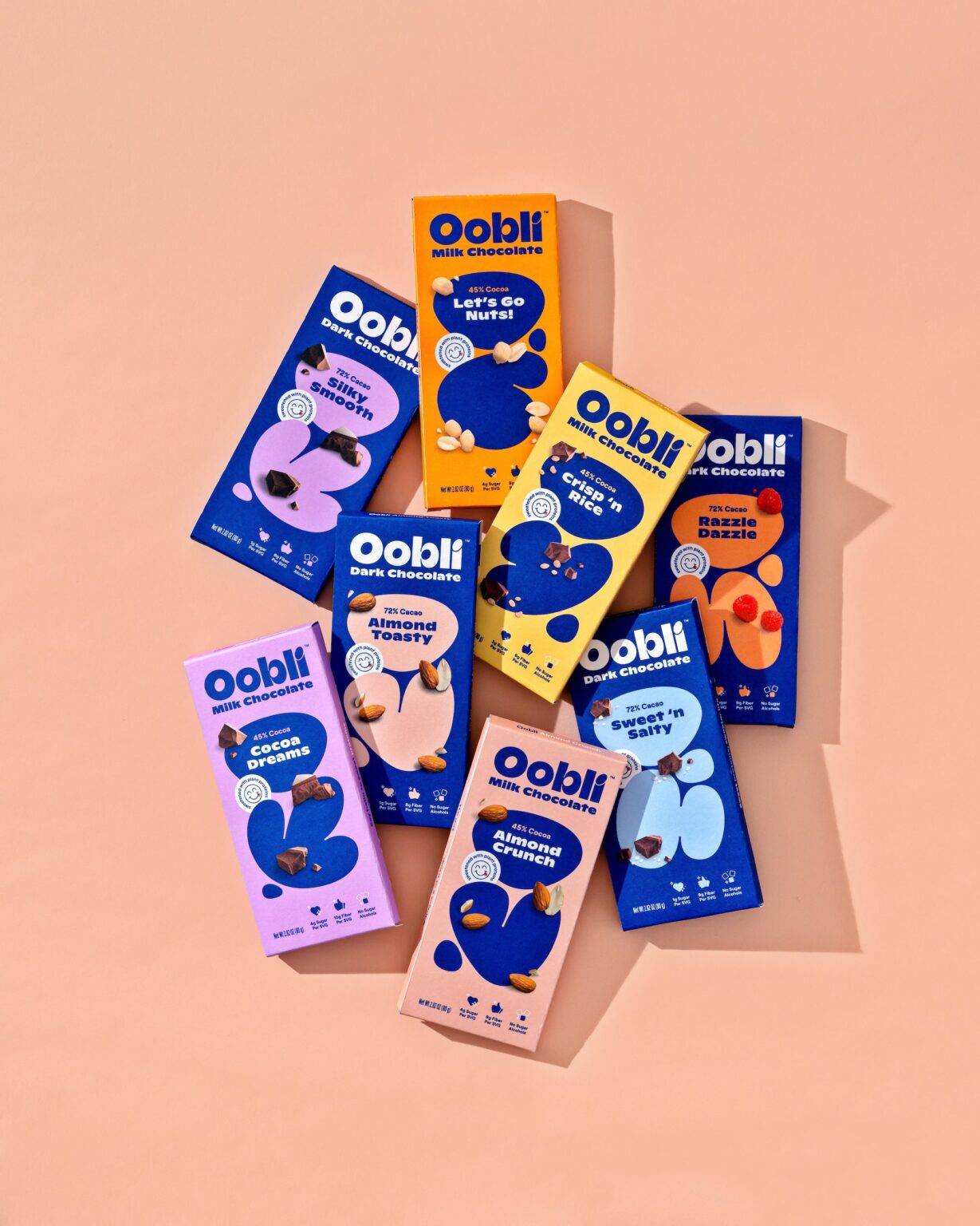 Sweet Protein Co Oobli Bags $18M, Partners with Ingredion for Sugar ...