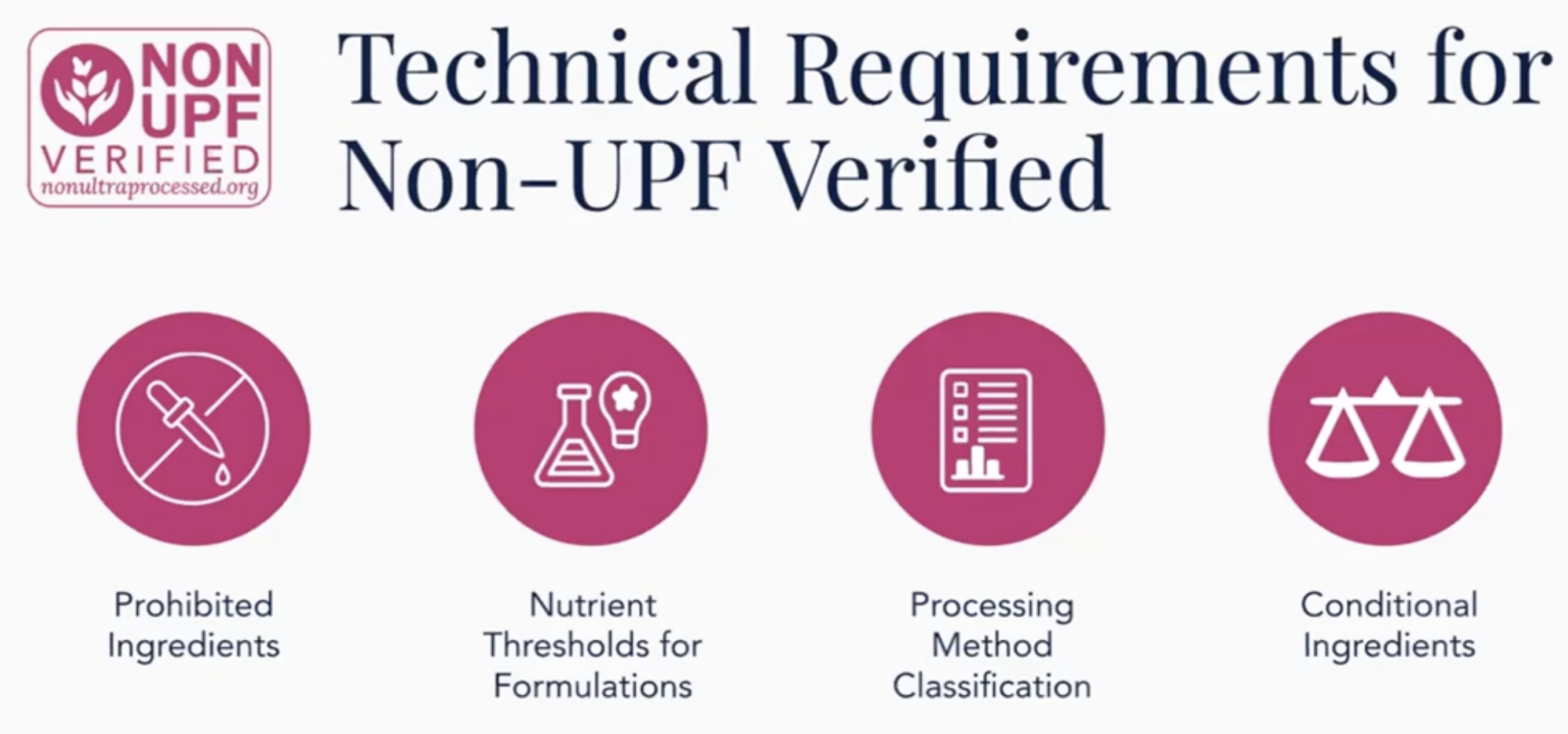 Non-UPF Verified: Everything You Need to Know About the New Label