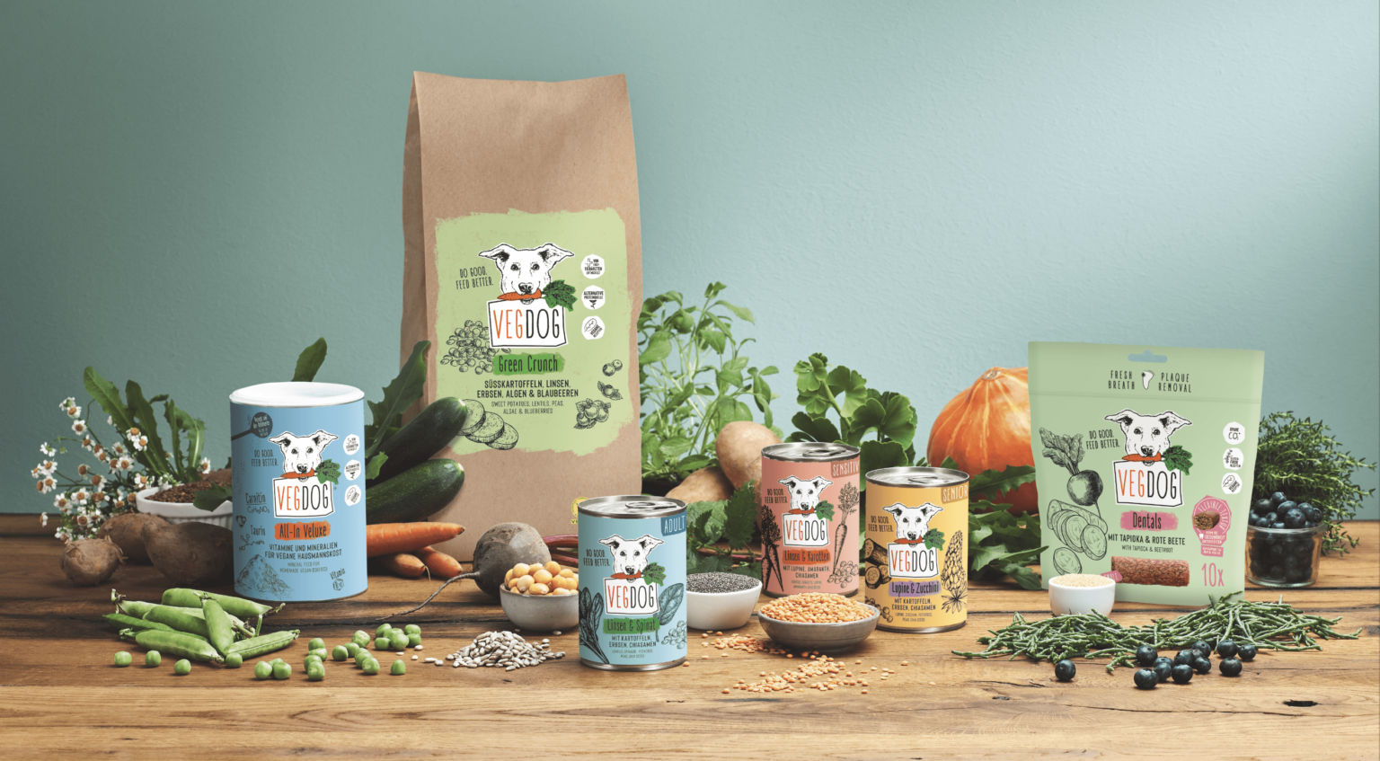 Vegdog: German Plant-Based Dog Food Firm Raises $10M After Sales Grow ...