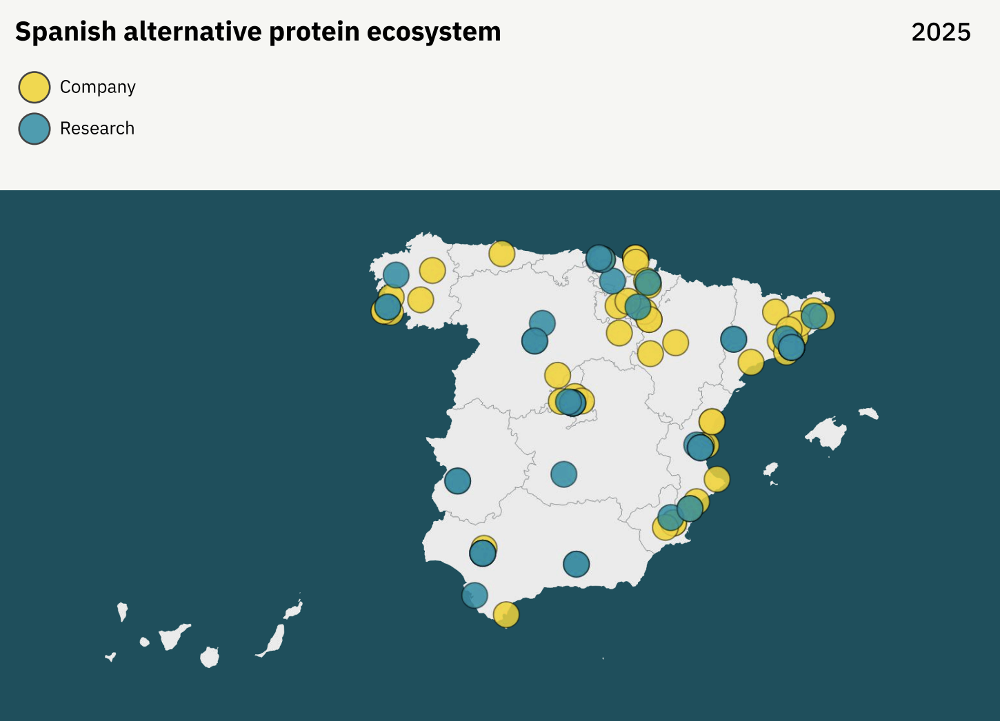 Spanish Sustainable Protein Startups See 550% Jump in Funding: Report