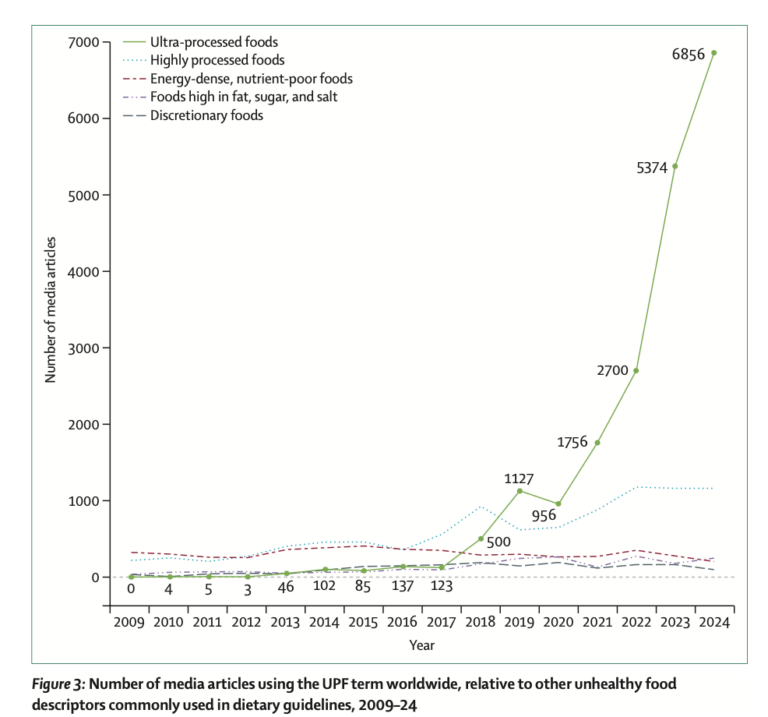 Op-Ed: Where Disgust Meets Distrust: The Viral Psychology Behind the ...