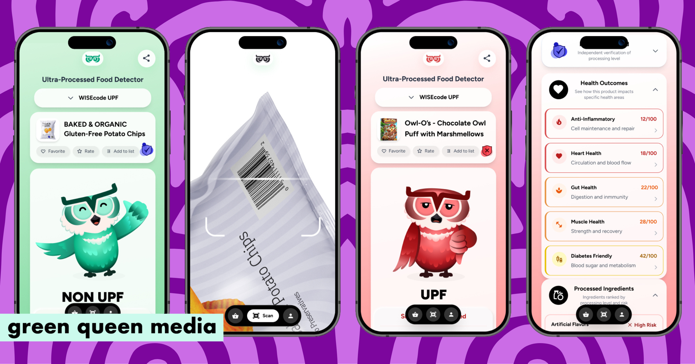 Wisecode Unveils New Way to Define Ultra-Processed Foods with Non-UPF ...